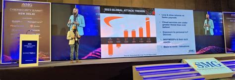 Abhijeet Ajoynil On Linkedin Cybersecurity Summit Newdelhi Threatdetection Digitalassets
