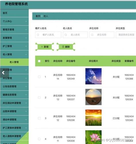 基于uniapp养老院管理系统 微信小程序开源养老院管理小程序 Csdn博客