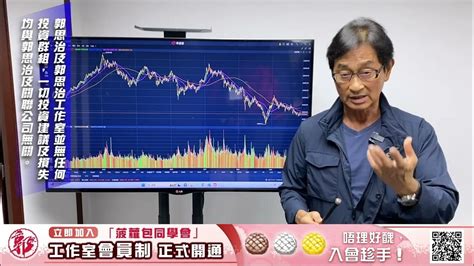 【郭sir 收市分析】2023 11 17 指數曾一度跌穿50，10及20天線 Youtube