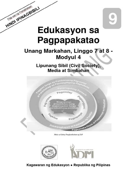 Esp9 Q1 Mod4 Lipunang Sibil Media At Simbahan V5 3 Pdf