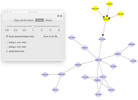 12 navigation and layout — cytoscape user manual 3 4 0 documentation