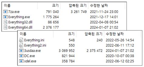 Mimic 랜섬웨어를 사용하는 Trigona 랜섬웨어 공격자 Asec