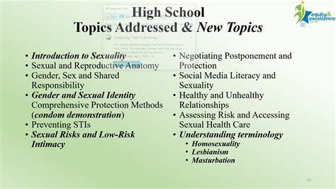 New Sex Education Curriculum Okd For Norfolk Public Schools