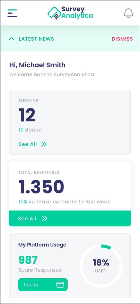 Survey Analytica Reviews Cost And Features Getapp Australia 2024