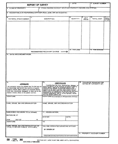 Figure 1 1 Report Of Survey Dd Form 200