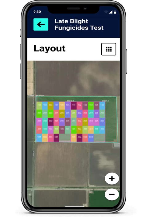 Articles About Digital Agriculture And Advanced Agtech Solutions Agmatix