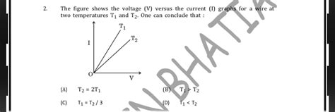 The Figure Shows The Voltage V Versus The Current I Graphs For A Wire