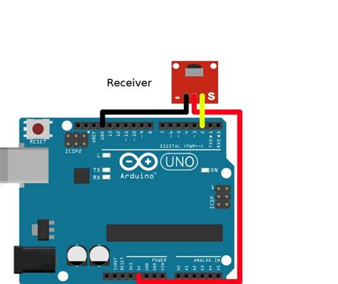 Ozeki How To Setup Ir Transceiver On Arduino Uno Arduino Arduino Projects Rfid Arduino