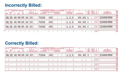 What Is A Diagnosis Pointer On A Claim Form Cms 1500