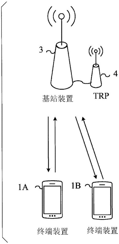 终端装置基站装置以及通信方法与流程