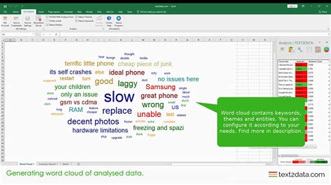 Sentiment Analysis Addin For Excel On Mac Mozof