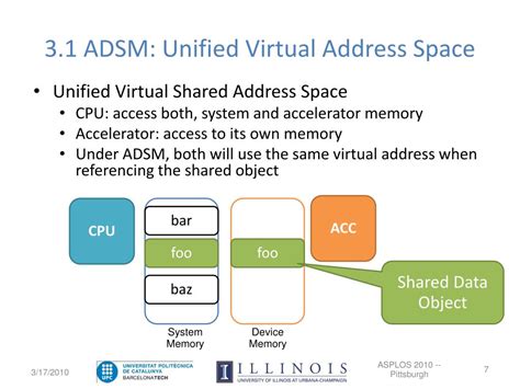 Ppt An Asymmetric Distributed Shared Memory Model For Heterogeneous Parallel Systems