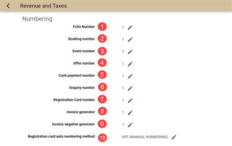 Numbering Support Centre