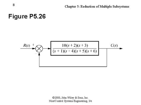 1 chapter 5 reduction of multiple subsystems figure