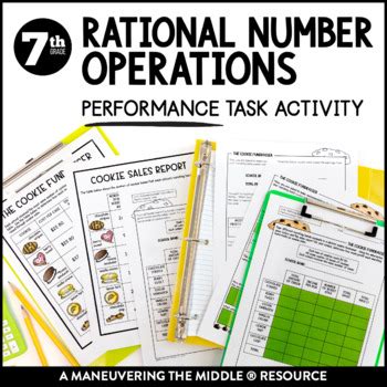 Rational Number Operations Performance Task 7th Grade Unit Review