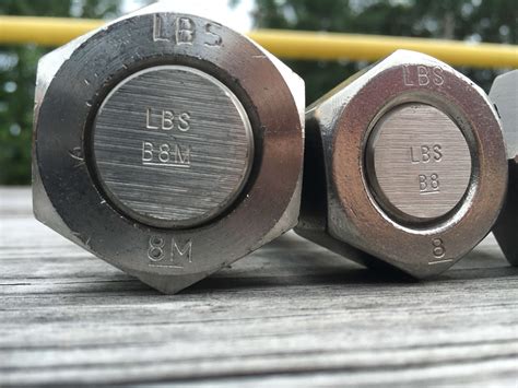 Hex Nut Function Sizing Markings And Grades Punchlist Zero