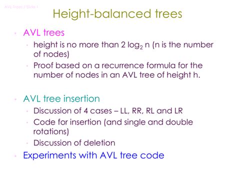 Avl Trees