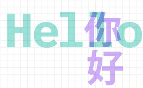 watson language translator what language barrier