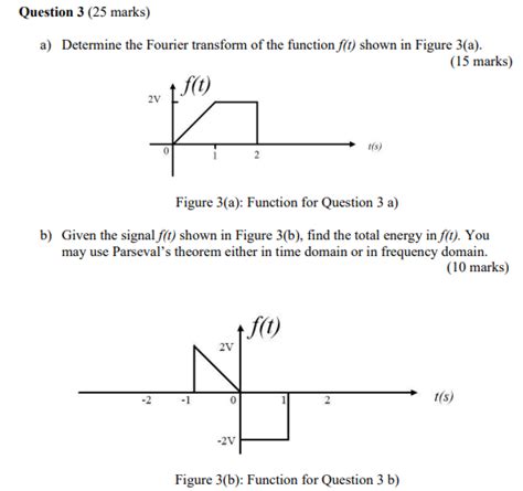 Solved Question Marks A Determine The Fourier Chegg