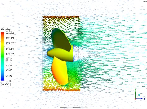 boat propeller transient solution ansys cfx training mr cfd