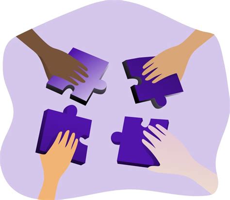 Fortitudo Technologies On Linkedin How We Can Help You Benefit From