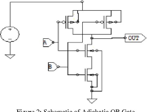 Figure From Power Analysis Of CMOS Combinational Logic Circuits Using Adiabatic Reduction