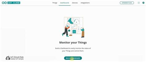 Arduino IoT Cloud Tutorial For ESP ESP IoT