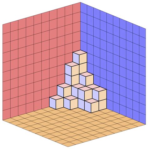 Tikz Pgf Walls Of Plane Partition TeX LaTeX Stack Exchange