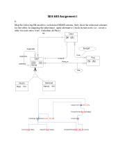 630 Assignment 1 Answers Pdf SEIS 630 Assignment I 1 Map The