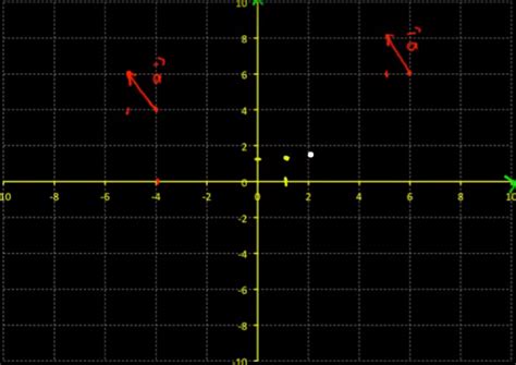 Github Tan Software Mathematiques Pour La Programmation De Jeux Video