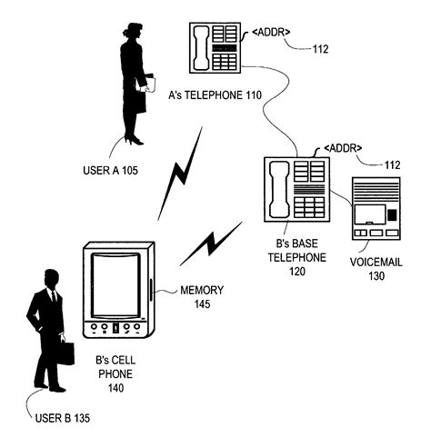 method apparatus and computer program product for authorizing