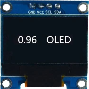 Display Drivers