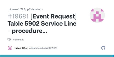Event Request Table 5902 Service Line Procedure Updatevatamounts