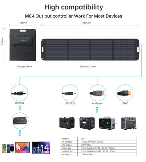 Choetech SC011 200W Folding Solar Panel Major 4x4