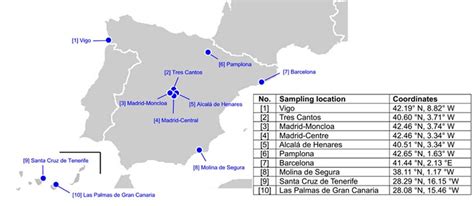 Sampling Locations For Mps Deposition The Enclosure Of The National