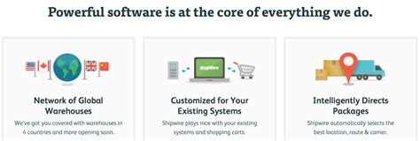 10 Ways Your ECommerce Businesses Can Use APIs