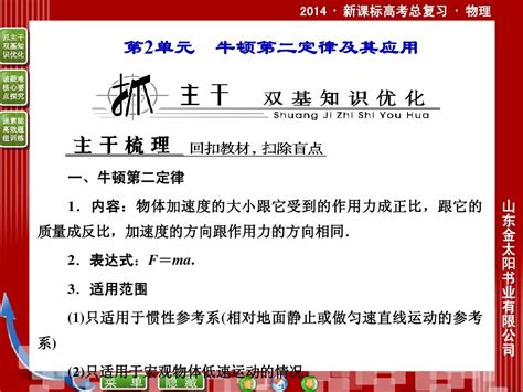 【优化探究】2014年新课标高考总复习人教物理 必修124份课件课时作业1 3 2word文档在线阅读与下载无忧文档
