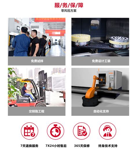 复合型磨粒流去毛刺机 斯曼克磨粒流抛光设备有限公司