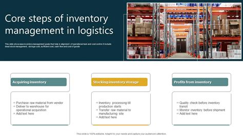 Core Steps Of Inventory Management In Logistics Ppt Presentation