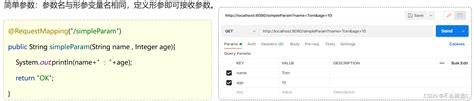 Javaweb ——获取请求参数的方式全面！！！java 获取请求参数 Csdn博客