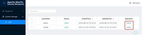User Can Not Modify Password Issue 160 Apache Shenyu Dashboard