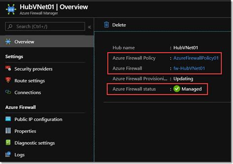 Introduction To Azure Firewall Manager 4sysops