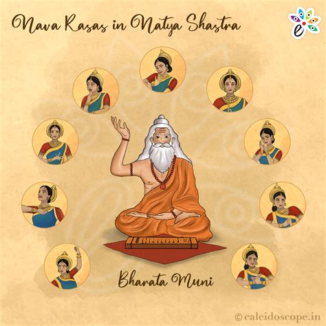 Rasas In Bharata Munis Natya Shastra