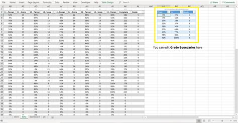Assessment Tracking Workbook Teaching Resources