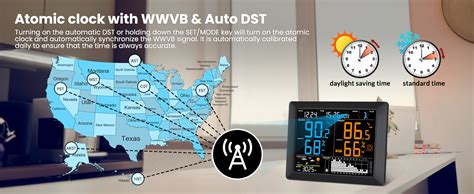 Sainlogic Wireless Weather Station With Atomic Clock 8 3 Large Easy To Read
