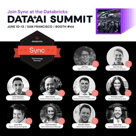 sync computing on linkedin databricks dataengineering