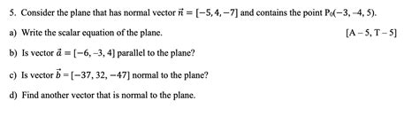 Solved Consider The Plane That Has Normal Vector Chegg