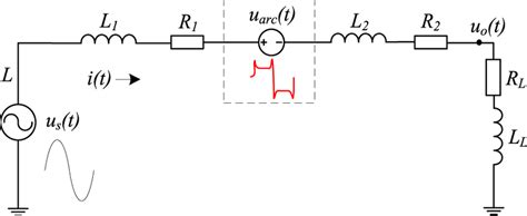 Equivalent Circuit Diagram Of Series Arc Fault Download Scientific Diagram