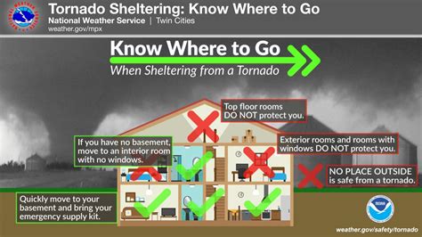 Jason Tibbits State Farm Agent Litchfield Mn