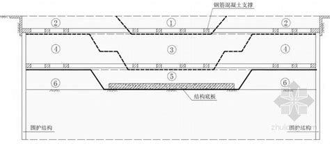 基坑土石方开挖作业指导书 其他岩土资料 筑龙岩土工程论坛